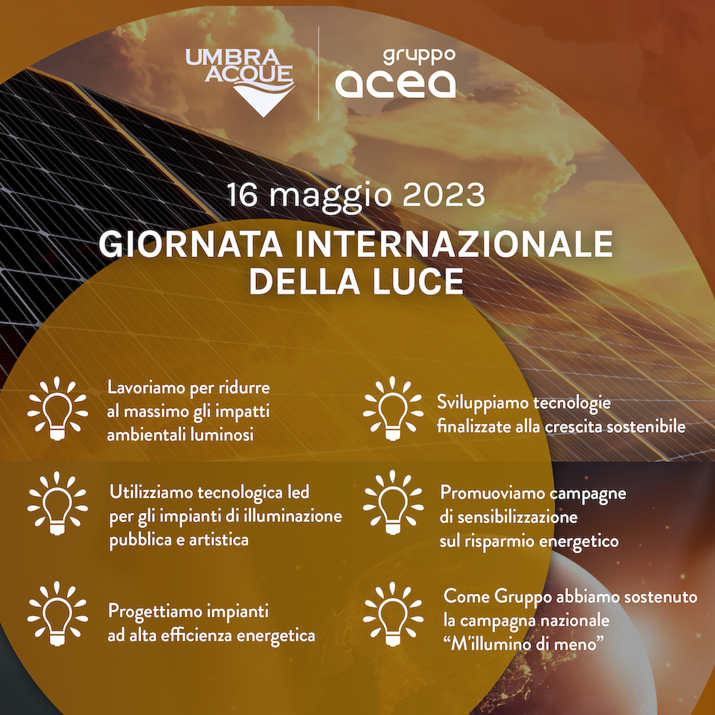 16 maggio 2023 - Giornata Internazionale della luce